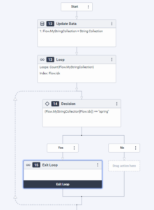 Loop action - Genesys Cloud Resource Center