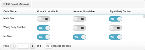 Use wrap-up codes with outbound dialing - PureCloud Resource Center