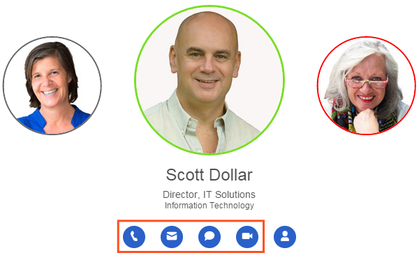 Browse the Card View - Genesys Cloud Resource Center