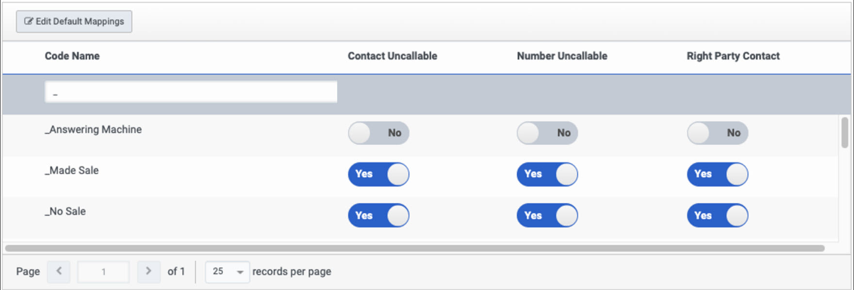 Use wrap-up codes with outbound dialing - Genesys Cloud Resource Center Use wrap-up codes with outbound dialing - Genesys Cloud Resource Center