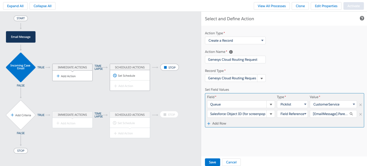 Use Process Builder to route Salesforce emails - Genesys Cloud Resource ...