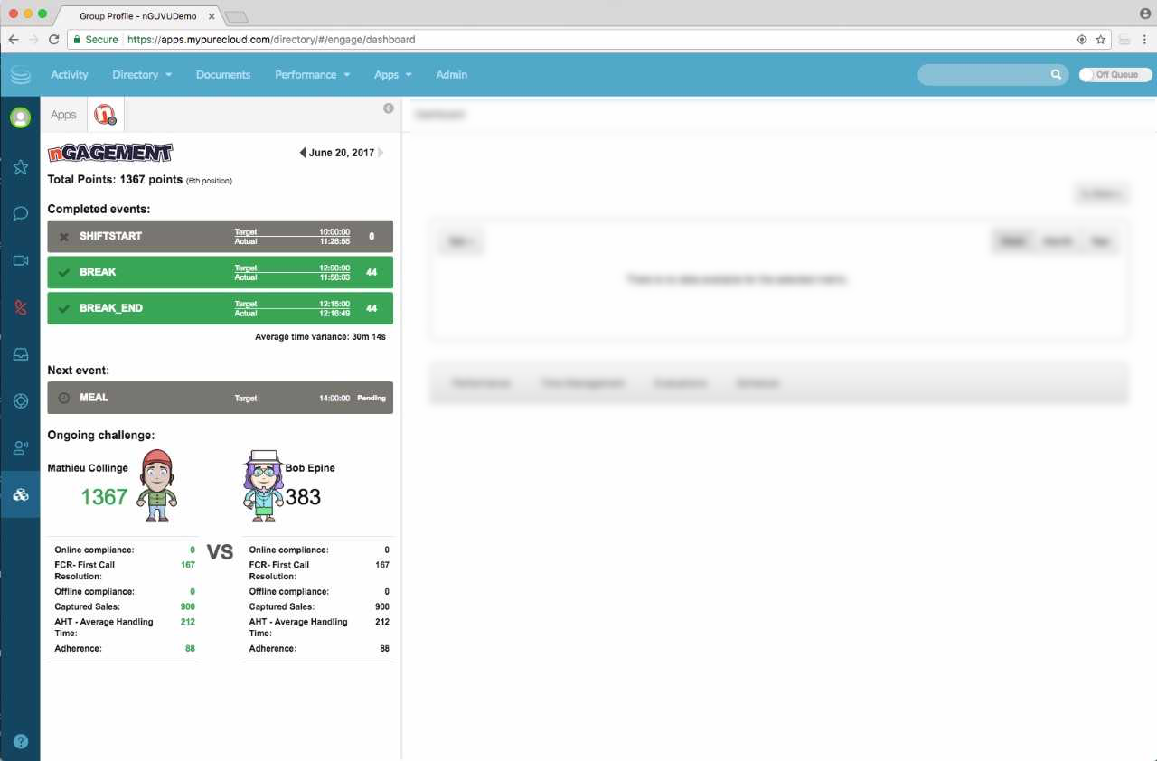 About Custom Client Application Integrations Purecloud Resource Center