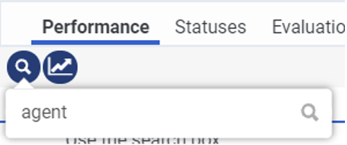 Agents Performance Summary view - Genesys Cloud Resource Center