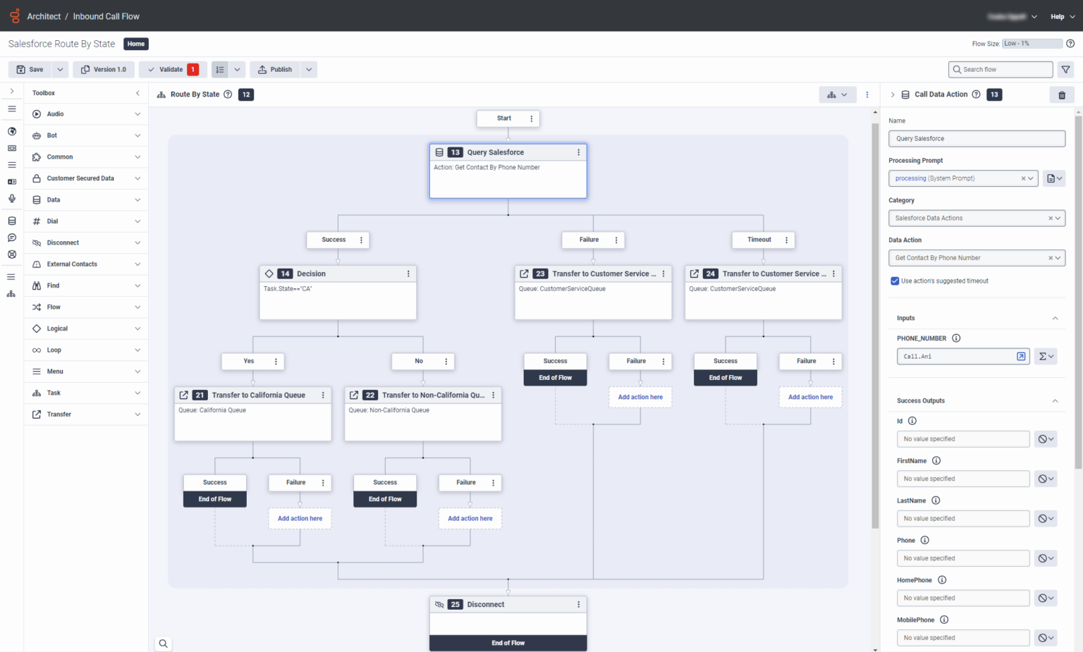 Example call flow for the data actions integration - Genesys Cloud ...