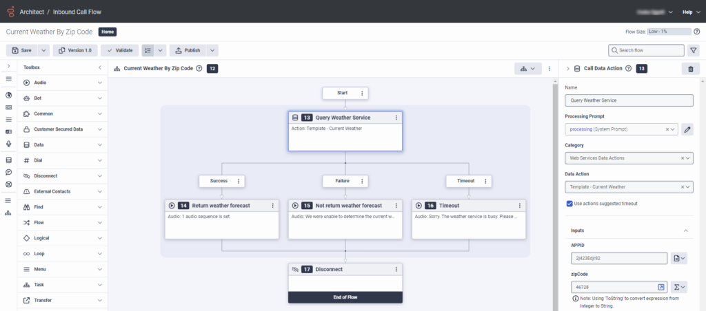Example call flow for the data actions integration - Genesys Cloud ...