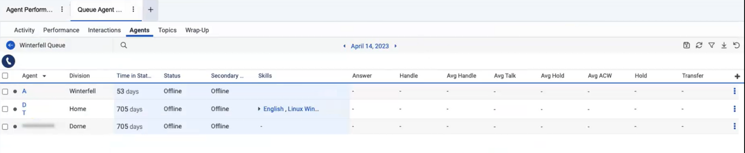 Queues Agents Detail view - Genesys Cloud Resource Center