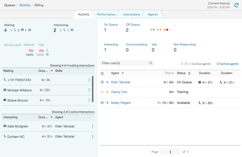 Queues Activity Detail view - PureCloud Resource Center Queues Activity Detail view - PureCloud Resource Center