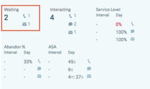 Queues Activity Detail view - Genesys Cloud Resource Center