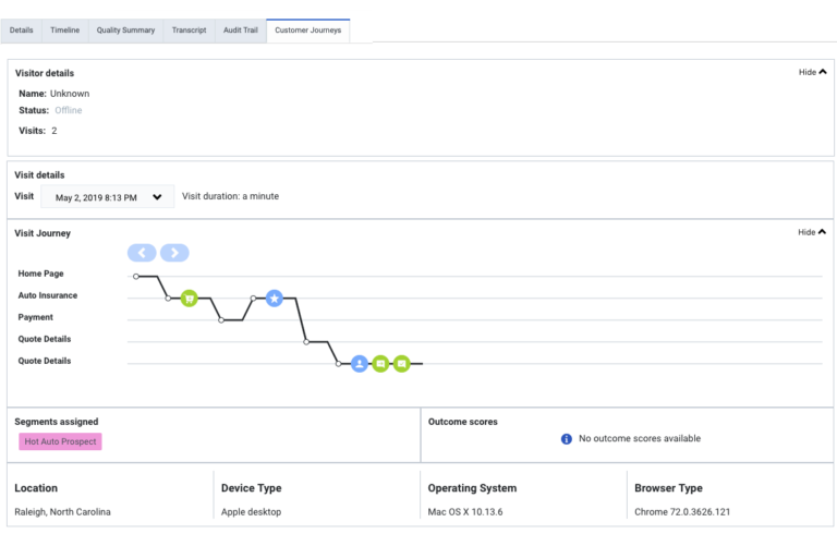 View an interaction’s Predictive Engagement journey data - Genesys ...