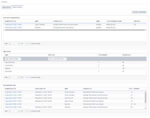 Quality evaluator dashboard - Genesys Cloud Resource Center