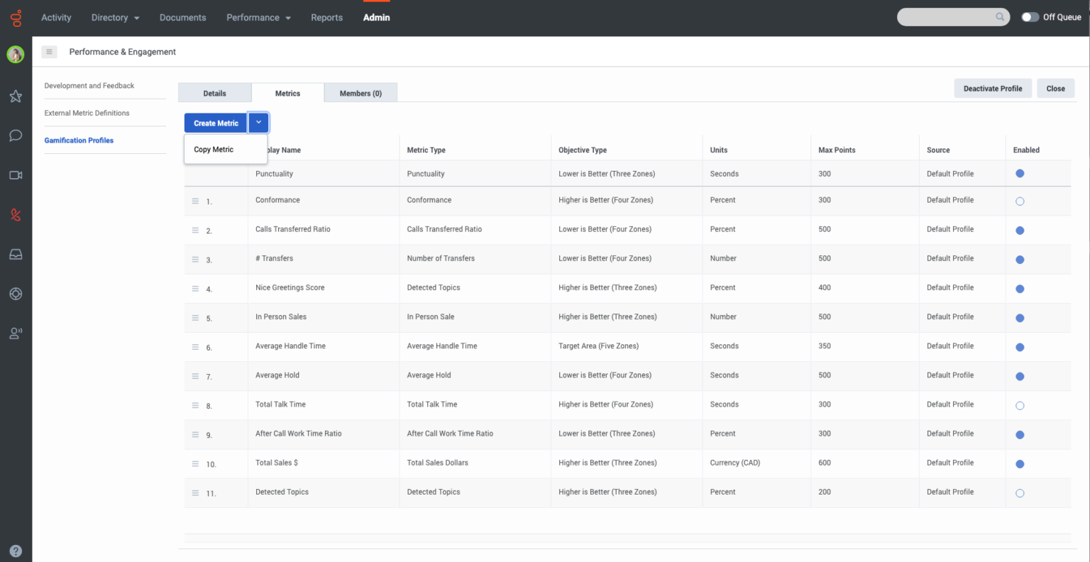 Configure gamification profile metrics - Genesys Cloud Resource Center