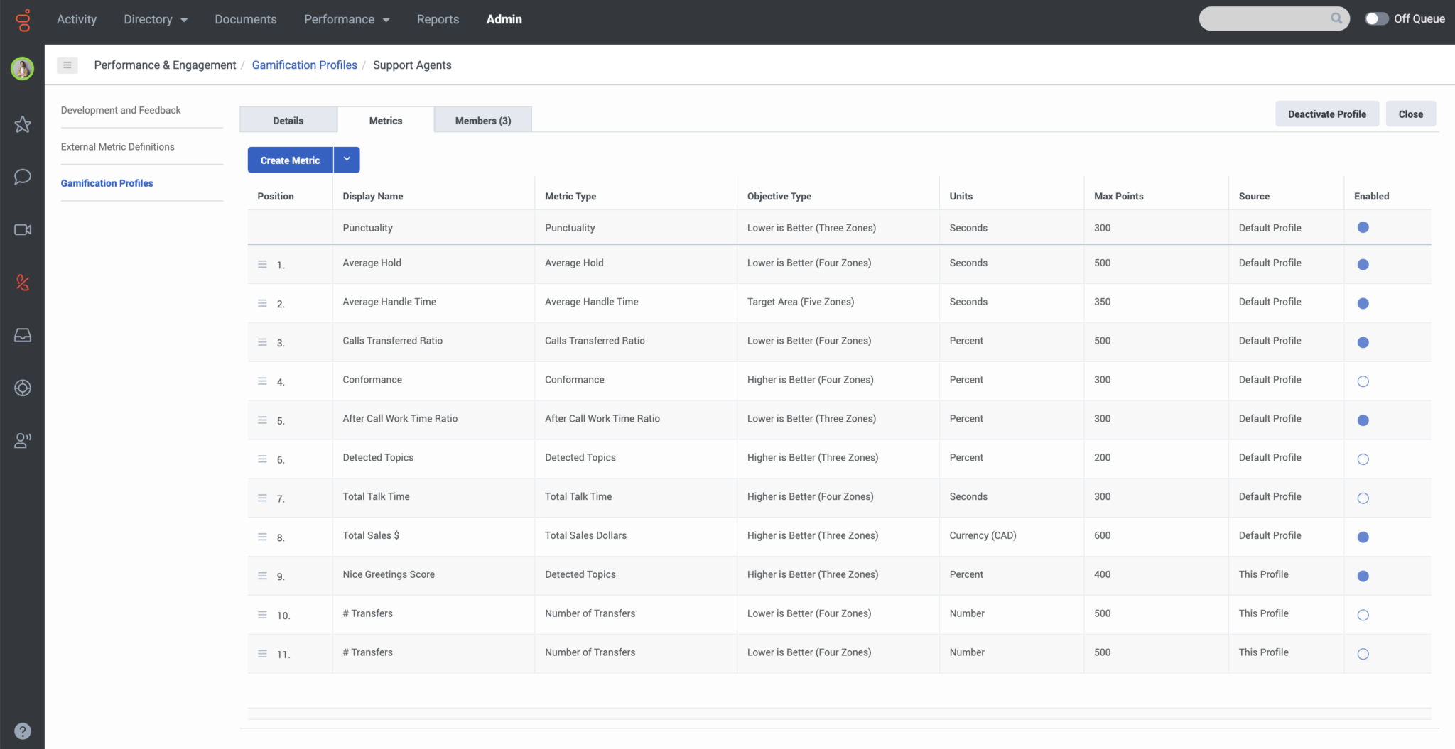 Configure gamification profile metrics - Genesys Cloud Resource Center