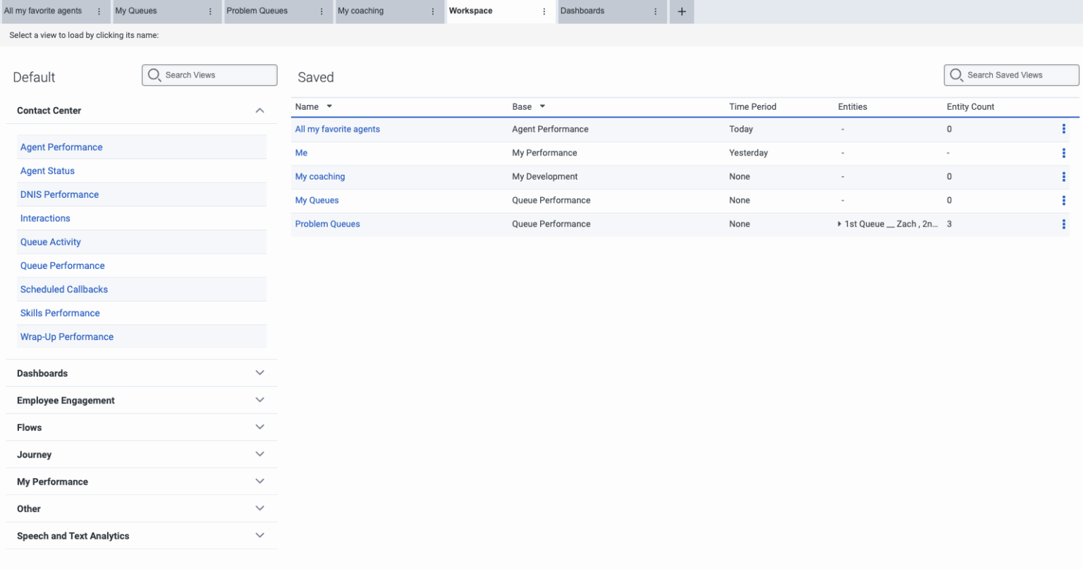 Analytics workspace overview - Genesys Cloud Resource Center