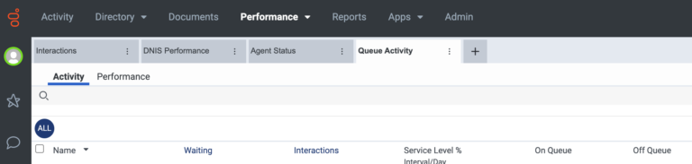 Analytics workspace overview - Genesys Cloud Resource Center