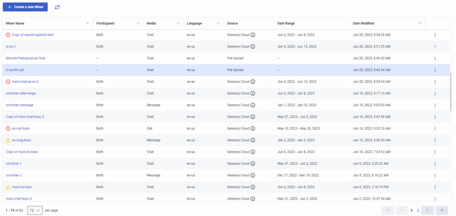 Topic miner overview - Genesys Cloud Resource Center