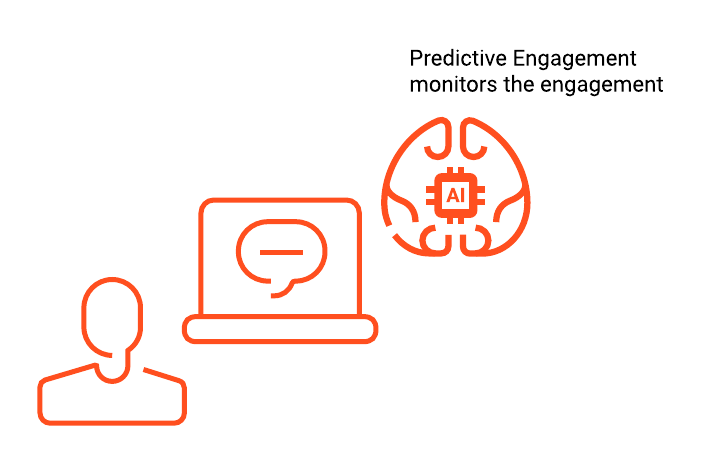 Genesys Predictive Engagement with advanced chat routing - Genesys ... Genesys Predictive Engagement with advanced chat routing - Genesys ...