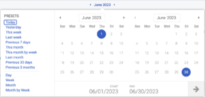 Genesys Agent Copilot performance dashboard - Genesys Cloud Resource Center