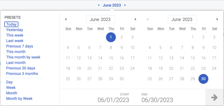 Genesys Agent Copilot performance dashboard - Genesys Cloud Resource Center