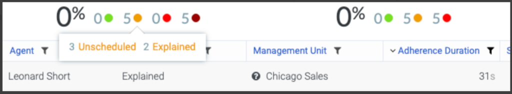 Manage adherence explanations requests - Genesys Cloud Resource Center