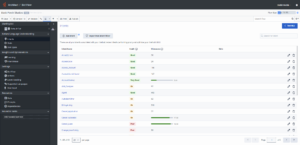 Intent health considerations and examples - Genesys Cloud Resource Center