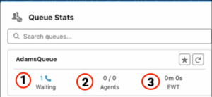 View queue stats details - Genesys Cloud Resource Center