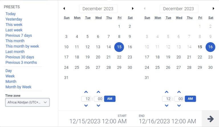 Agents Wrap-Up Interval Detail view - Genesys Cloud Resource Center
