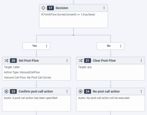 Set Post-Flow action - Genesys Cloud Resource Center