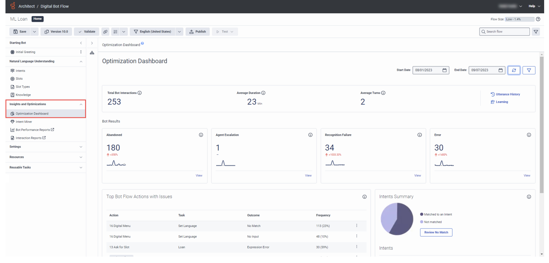 Genesys Virtual Agent - Genesys Cloud Resource Center