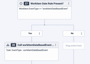 Work with workitem flows - Genesys Cloud Resource Center