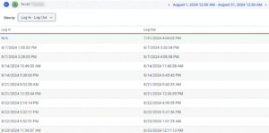 Concurrent licensing model billing overview - Genesys Cloud Resource Center
