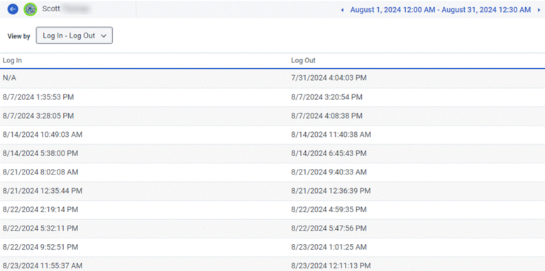 Concurrent licensing model billing overview - Genesys Cloud Resource Center
